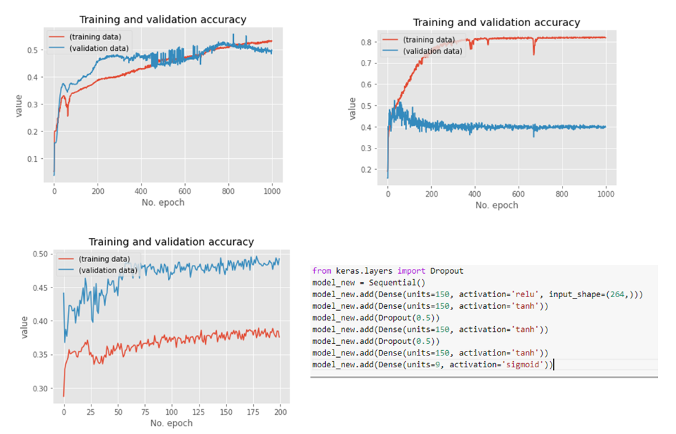 Fady Algyar's Homepage